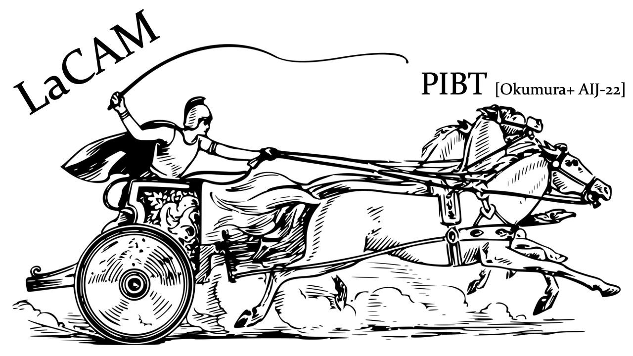 the original image by OpenClipart-Vectors from Pixabay